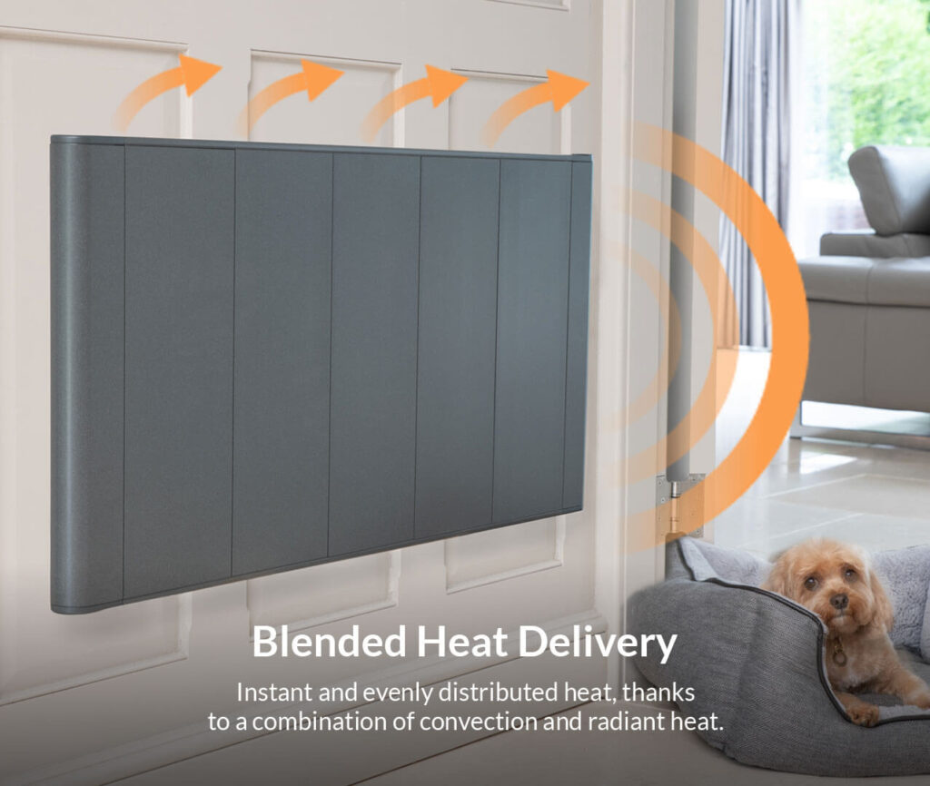Slimline Curve Horizontal Electric Radiator - Anthracite